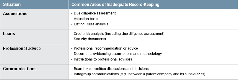 Hong Kong Regulatory Update | Insights | Skadden, Arps, Slate, Meagher ...