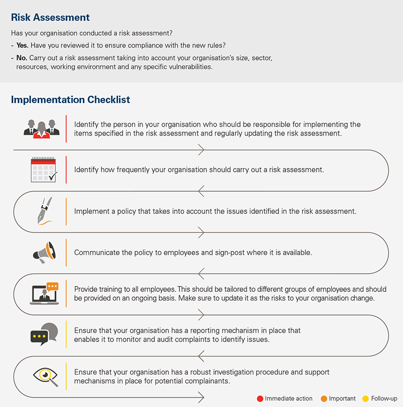 In The Uk A New Duty On Employers To Prevent Sexual Harassment In The